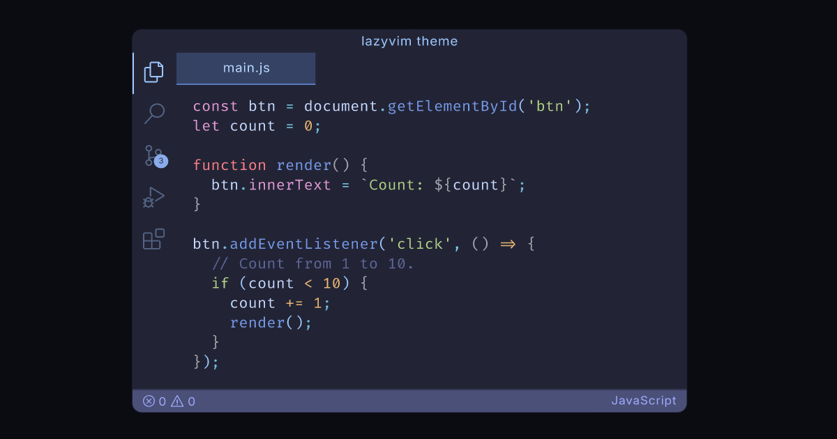 lazyvim theme by Shubh Sharma | VS Code Themes