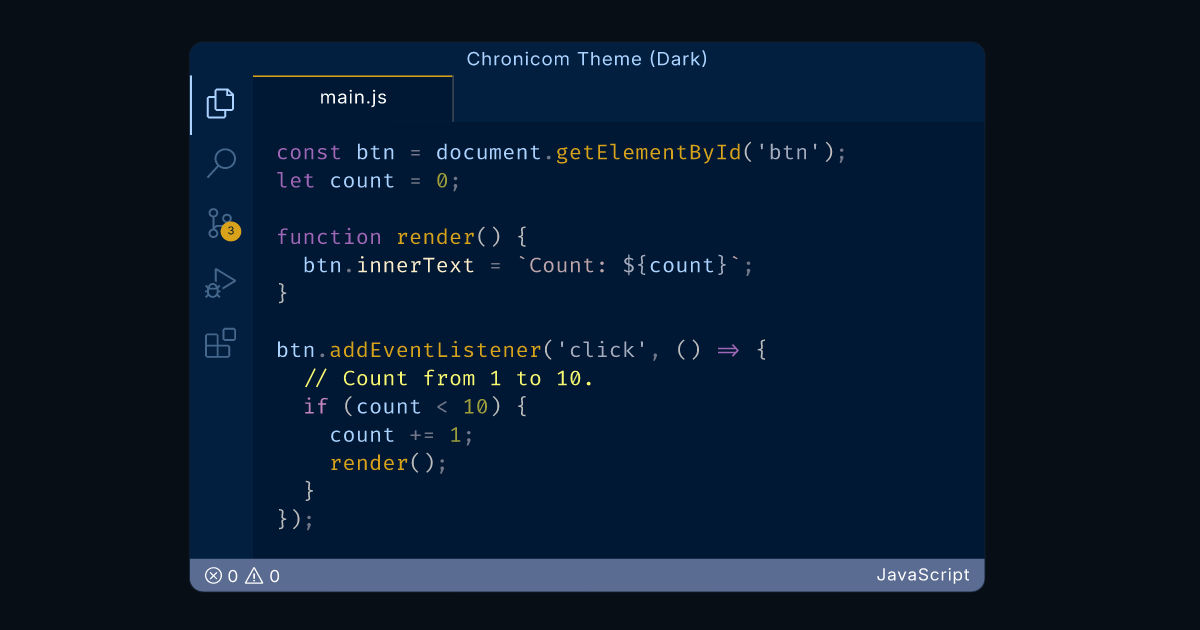 Chronicom Theme by Anggara Suwartana | VS Code Themes